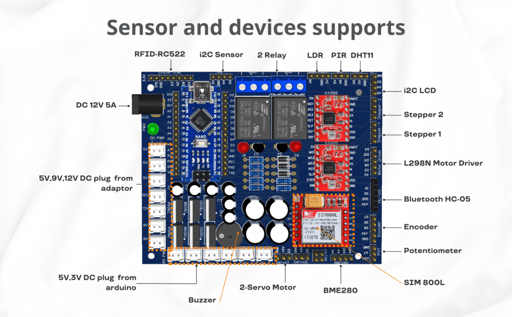 Multi-purpose PCB for Arduino Nano – Perfect for IoT Projects