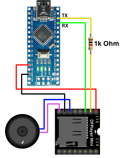 Getting Started with DFPlayer Mini MP3 Module and Arduino